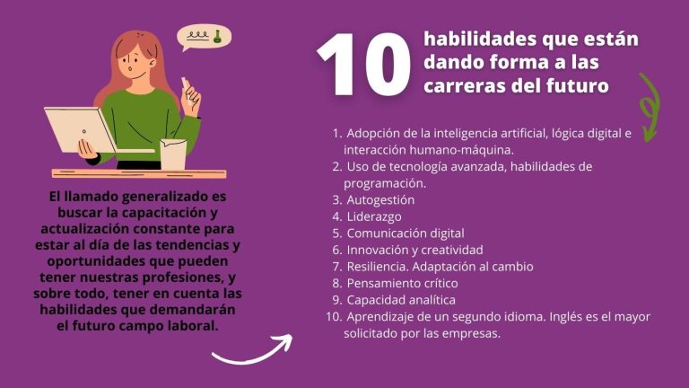 Habilidades y perspectivas laborales para los universitarios - UAA ...